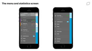 IoT device management software - Itransition